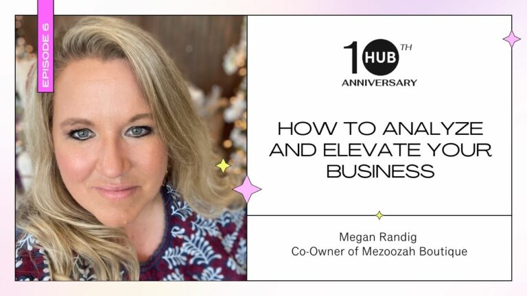 How to Analyze and Elevate Your Business with Megan Randig, Mezoozah ...